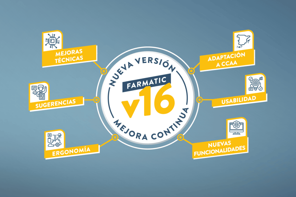 Consoft presenta Farmatic v16, nueva versión - Consoft
